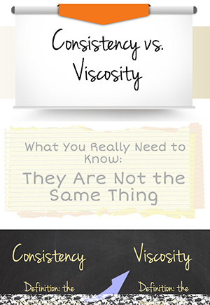 Get Consistency vs. Viscosity Infographic
